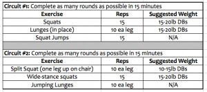 Simple At-Home Workout Split | JillFit