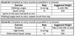 Simple At-Home Workout Split | JillFit